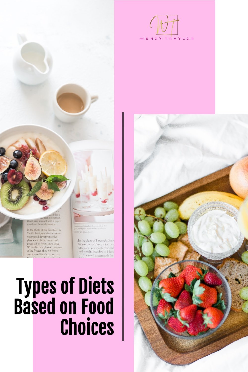 How to Analyze the Best Types of Diets Based on Food Choices